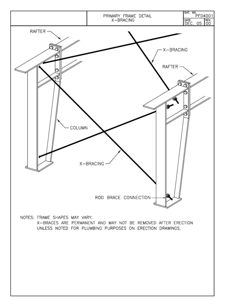 Rod Bracing Connections