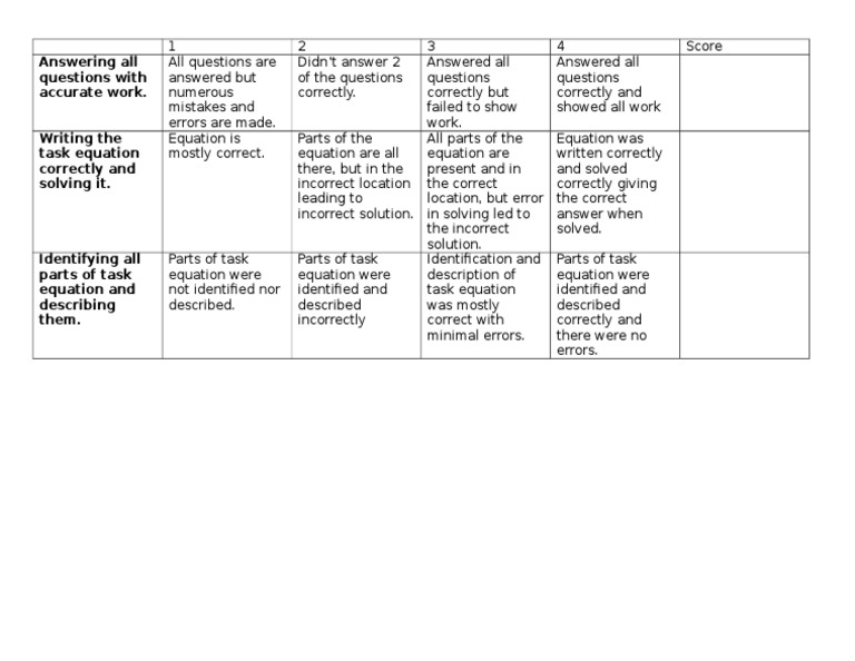 Answering All Questions With Accurate Work | PDF | Career & Growth ...
