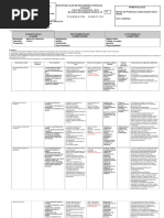 Formato Editable para Planeación Aprendizaje Basado en Indagación. STEAM Como Enfoque | PDF ...