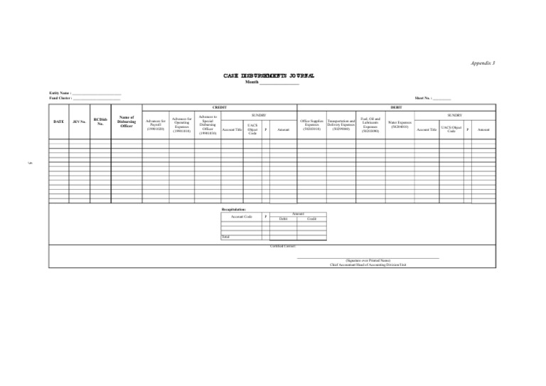 Cash Disbursements Journal Template | PDF