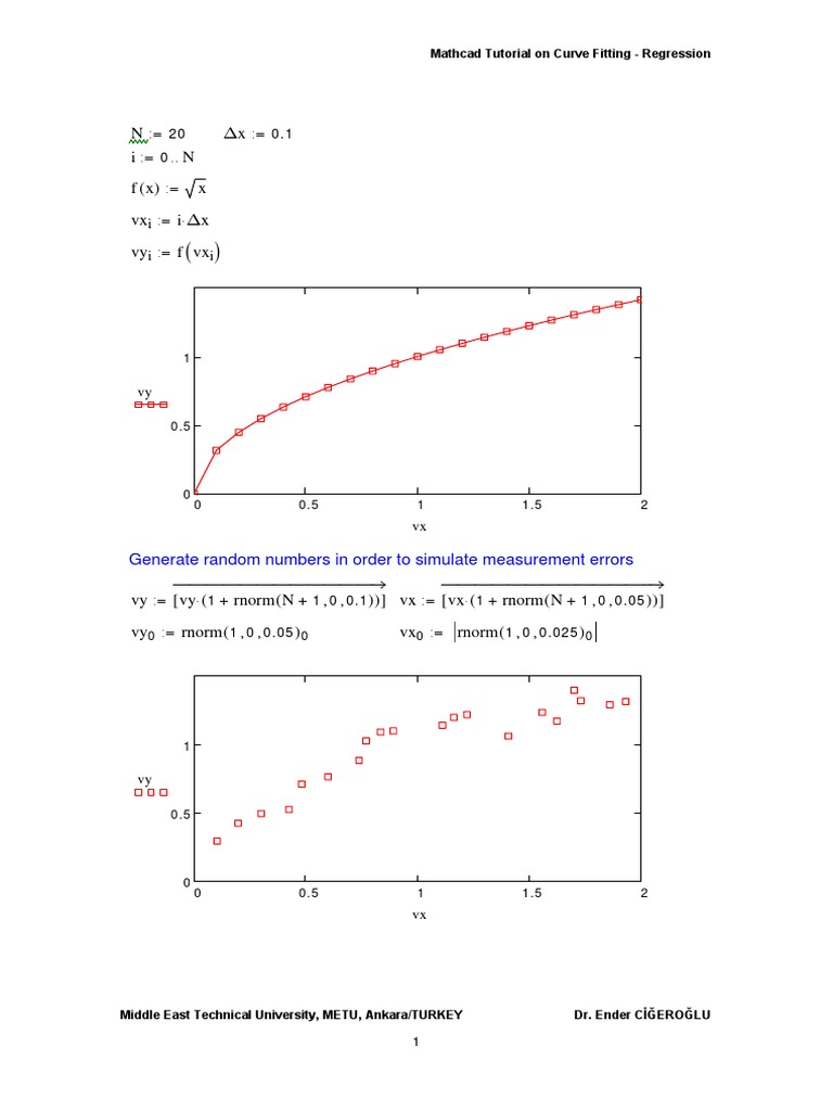 Mathcad - Curve Fitting - Regression | PDF | Teaching Methods & Materials