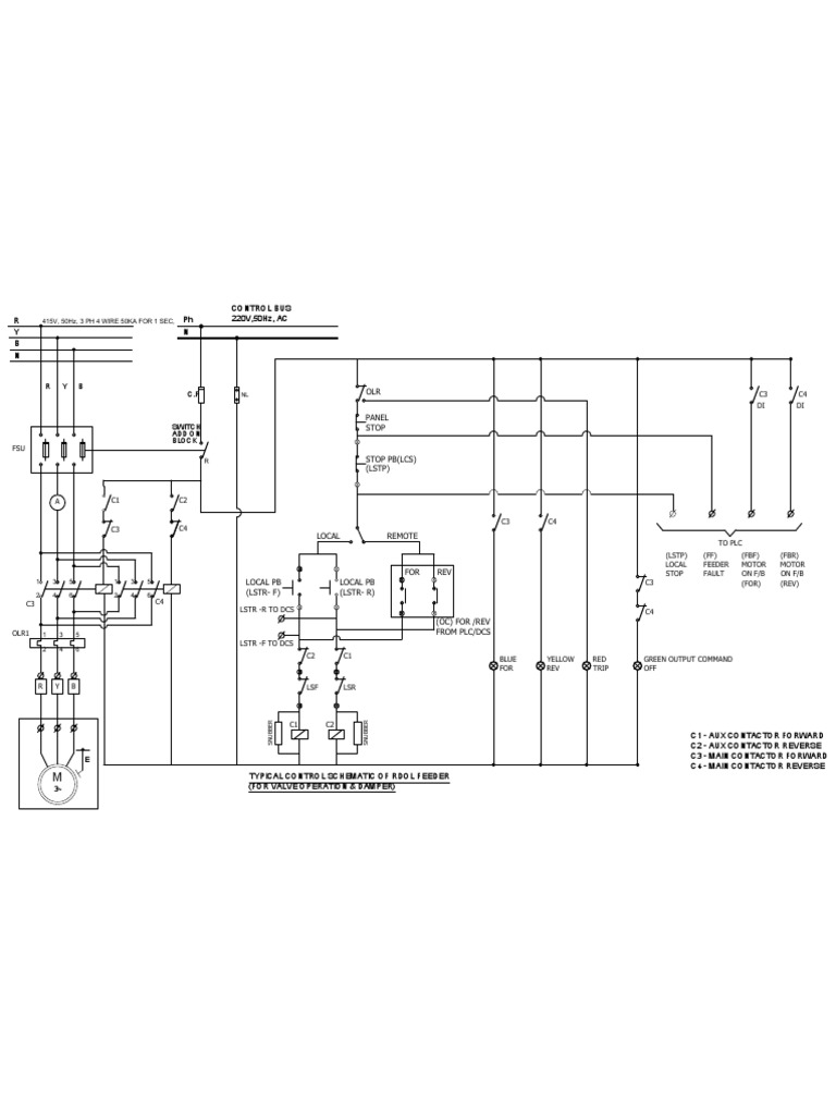 RDOL - Starter Scheme | PDF