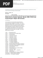 Kode Area Telepon di Indonesia | PDF