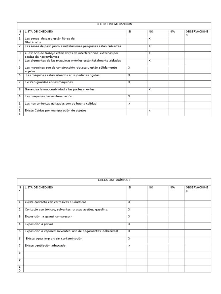Check List Mecanicos | PDF