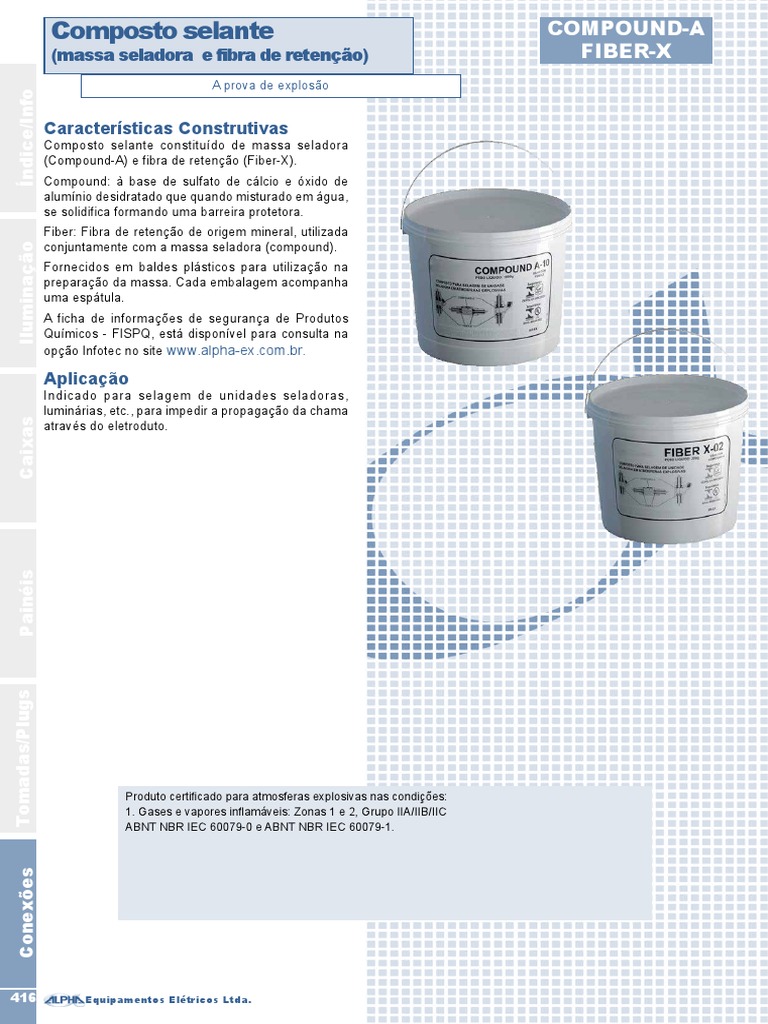 Composto Selante | Tempo | Química