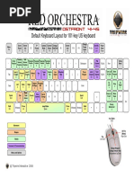 PUBG PC Keyboard Controls | PDF