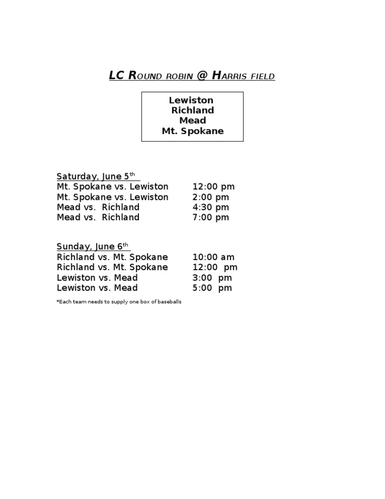 LC Round Robin | PDF