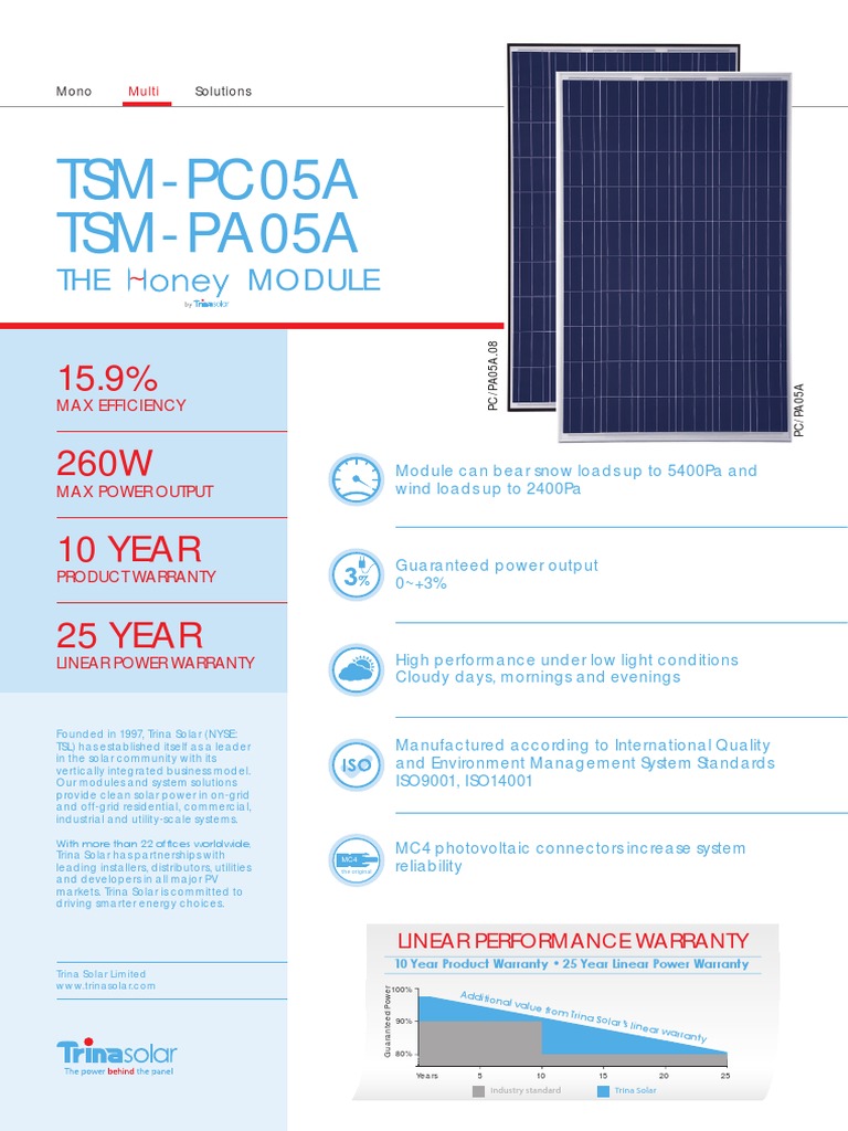 Trina 260W | Photovoltaics | Solar Panel