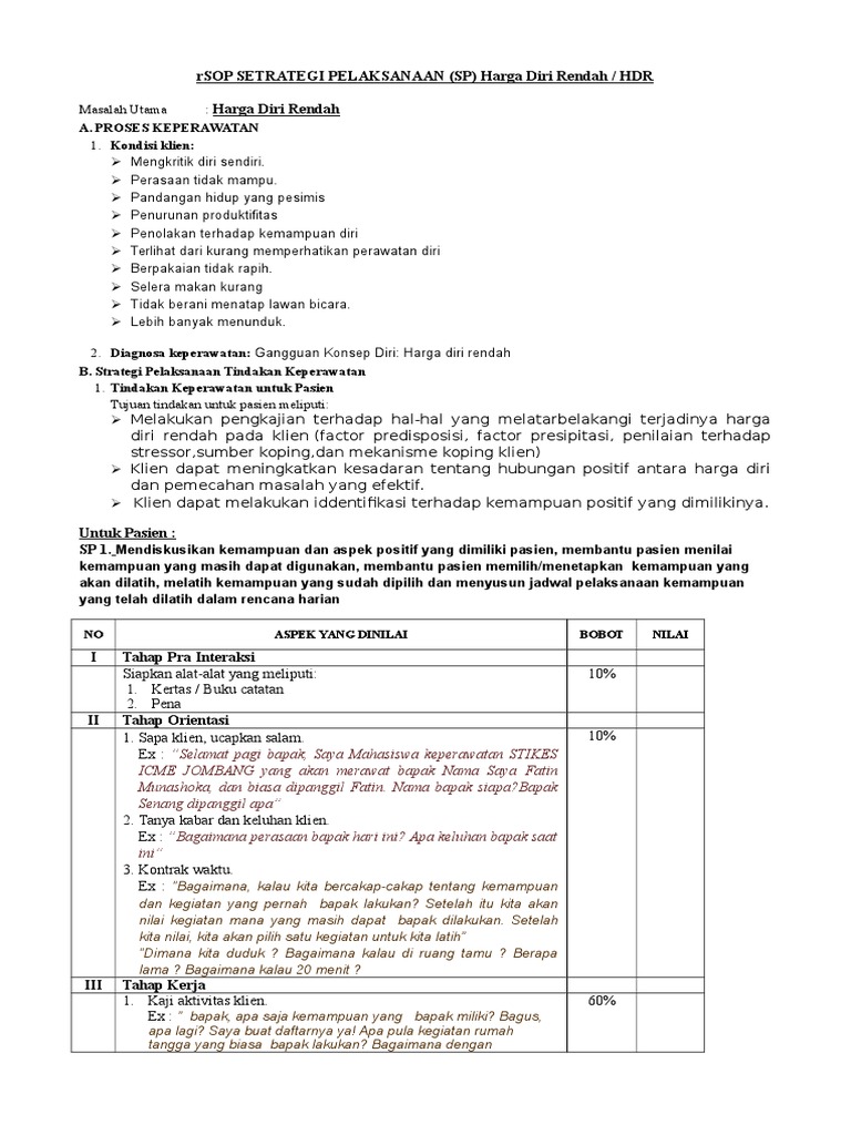 SOP SP Harga Diri Rendah | PDF