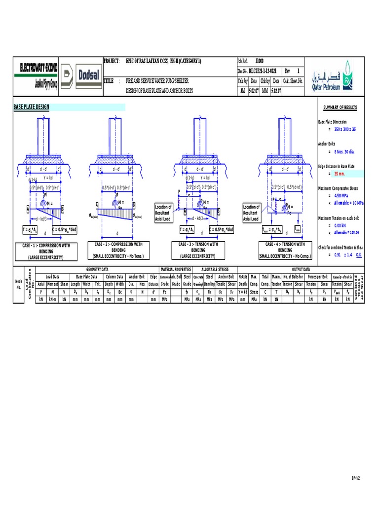 Base Plate and Anchor Bolt Design | PDF | Bending | Stress (Mechanics)