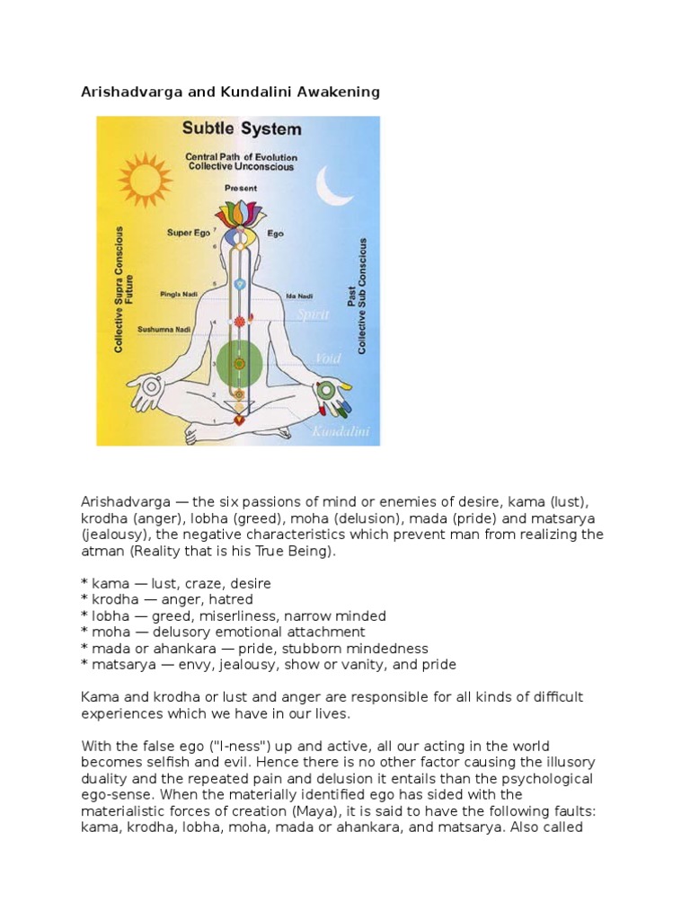 Arishadvarga and Kundalini Awakening | PDF | Kundalini | Hindu Philosophy