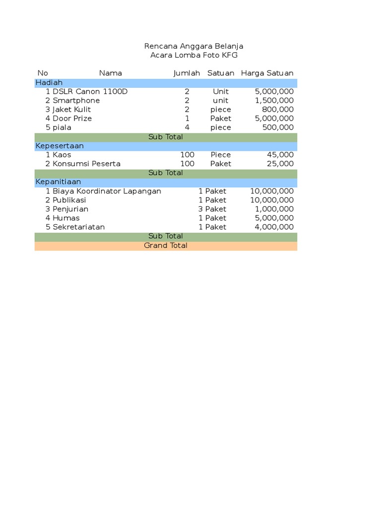RAB Lomba Foto | PDF