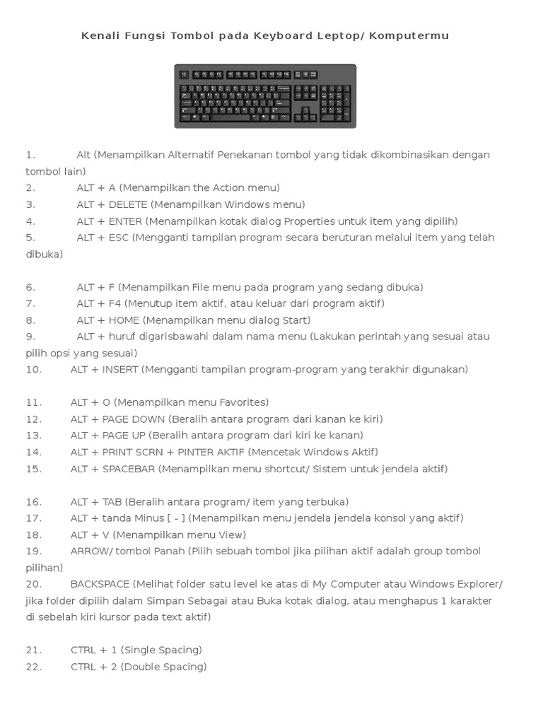Kenali Fungsi Tombol Pada Keyboard Leptop | PDF