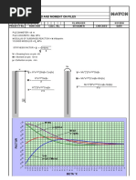 AASHTO GeoTechnical Design of Pile | PDF | Deep Foundation ...