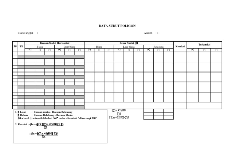 Tabel Kosongan | PDF