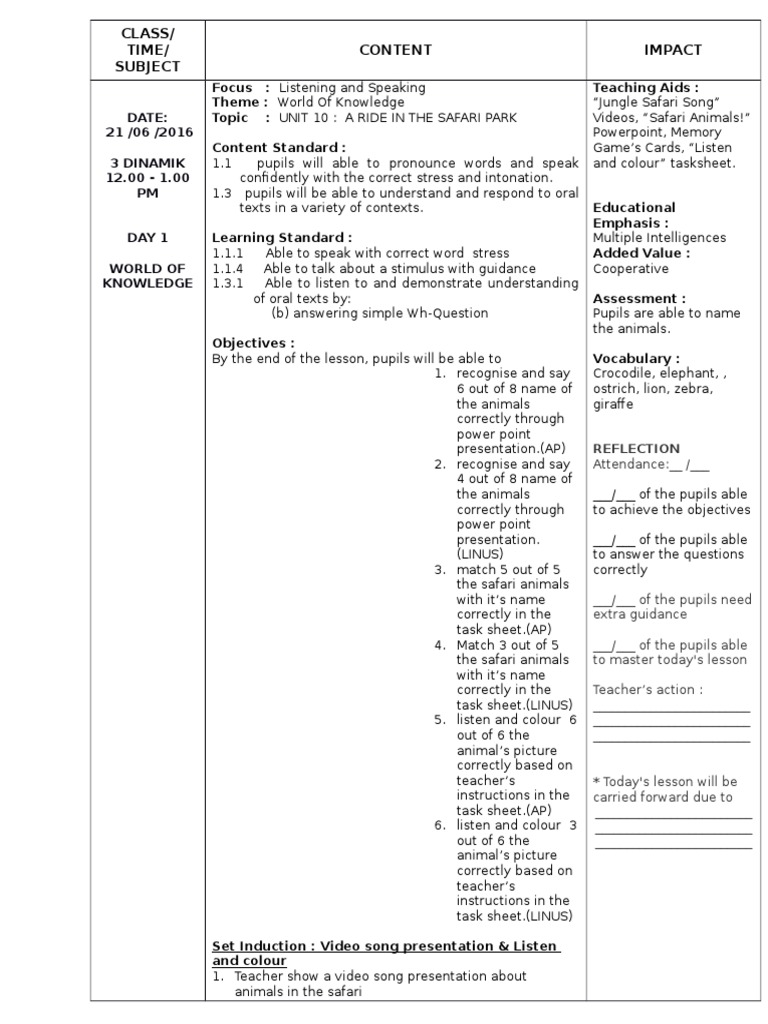 Safari Park Lesson Plan for Kids | PDF | Microsoft Power Point ...