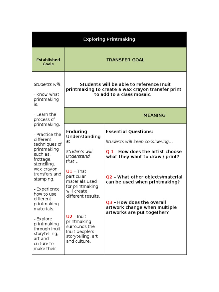 Unit Plan On Printmaking Grade 2 | PDF | Printmaking | Storytelling