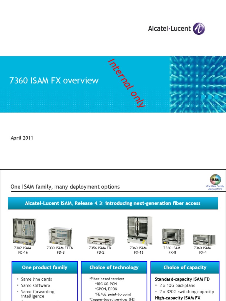 D1s 7360 ISAM FX Overview | PDF | Fiber To The X | Telecommunications ...