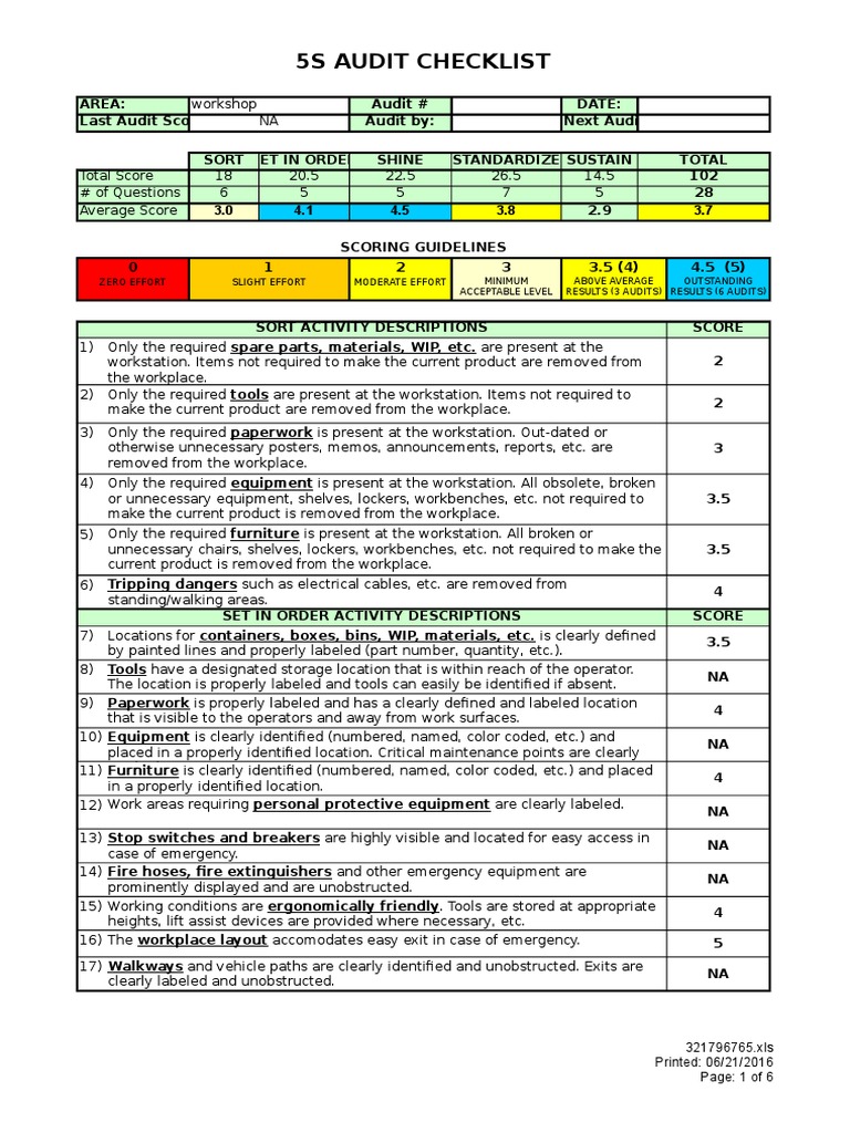 5S Diagnostic Checklist | PDF | Safety | Audit
