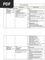 Icd Icf Diagnosa Fisioterapi LBP Pengkodean | PDF