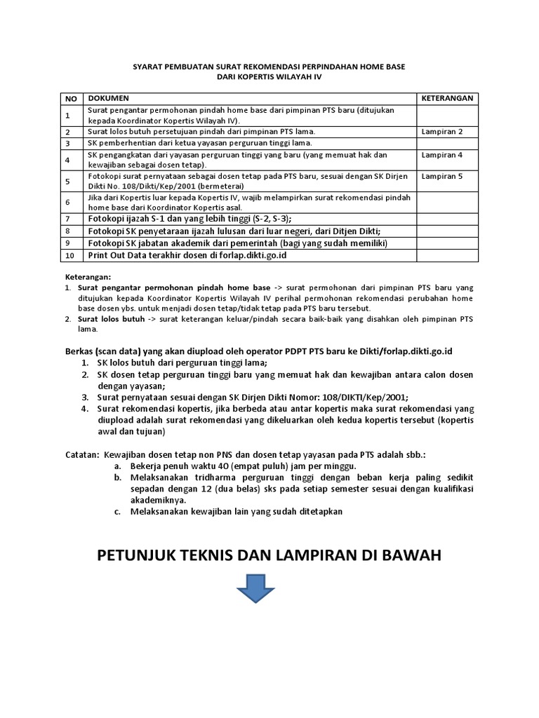 Persyaratan Pindah Homebase Dosen Tetap Yayasan | PDF Persyaratan Pindah Homebase Dosen Tetap Yayasan | PDF