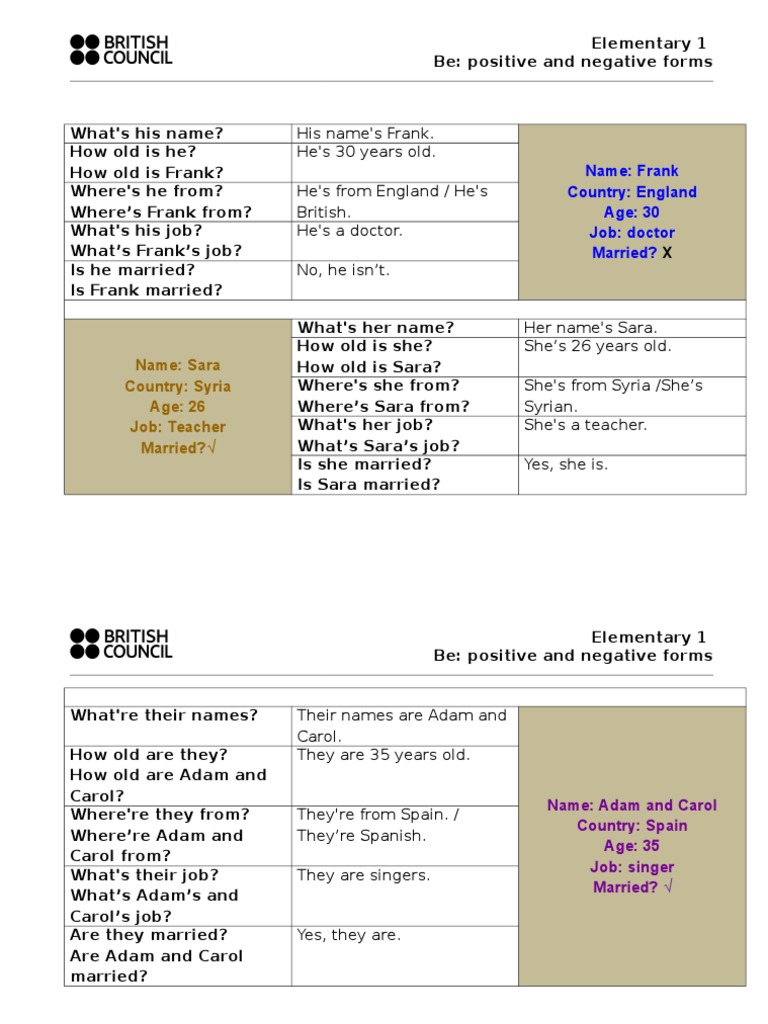 English Grammar: Be Forms for Names | PDF