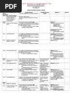 First Quarter - Curriculum Map - Science 8 | PDF | Force | Light