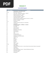 Aircraft Ata Chapter List | PDF | Helicopter Rotor | Aircraft