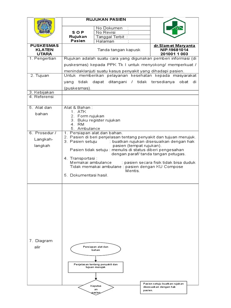Sop Rujukan Pasien | PDF