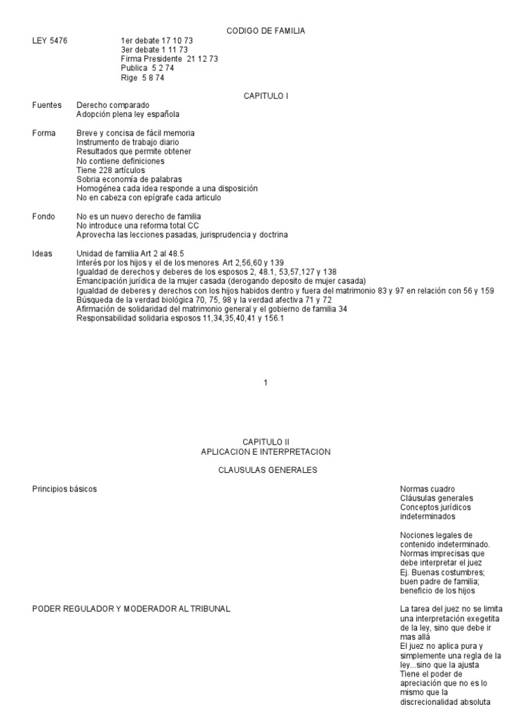 Resumen del Código de Familia CR | PDF | Matrimonio | Divorcio