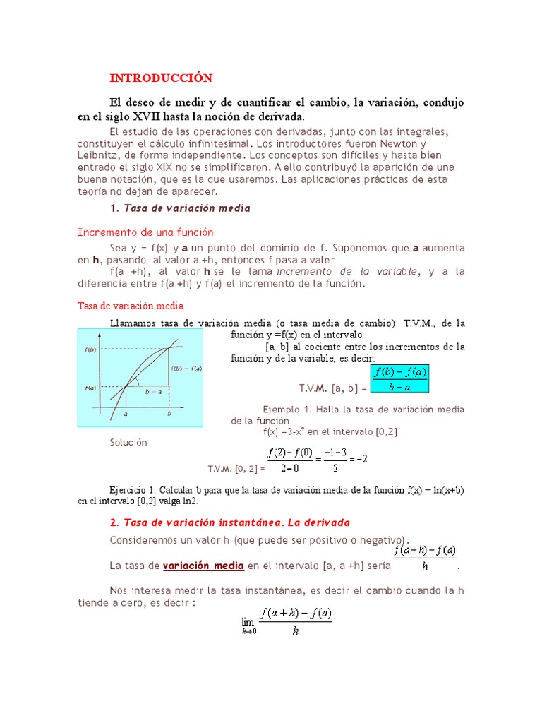 INTRODUCCION A LA DERIVADA | Derivado | Función continua