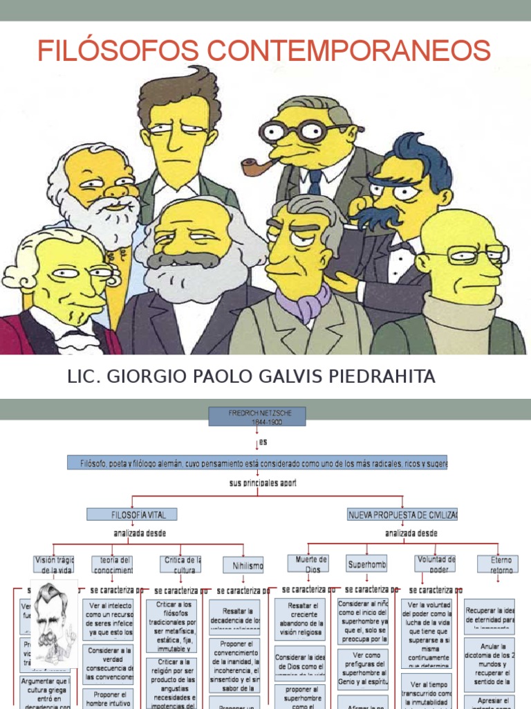 Filósofos Contemporaneos | PDF