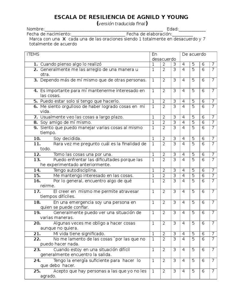 Escala de Resiliencia de Agnild y Young | PDF