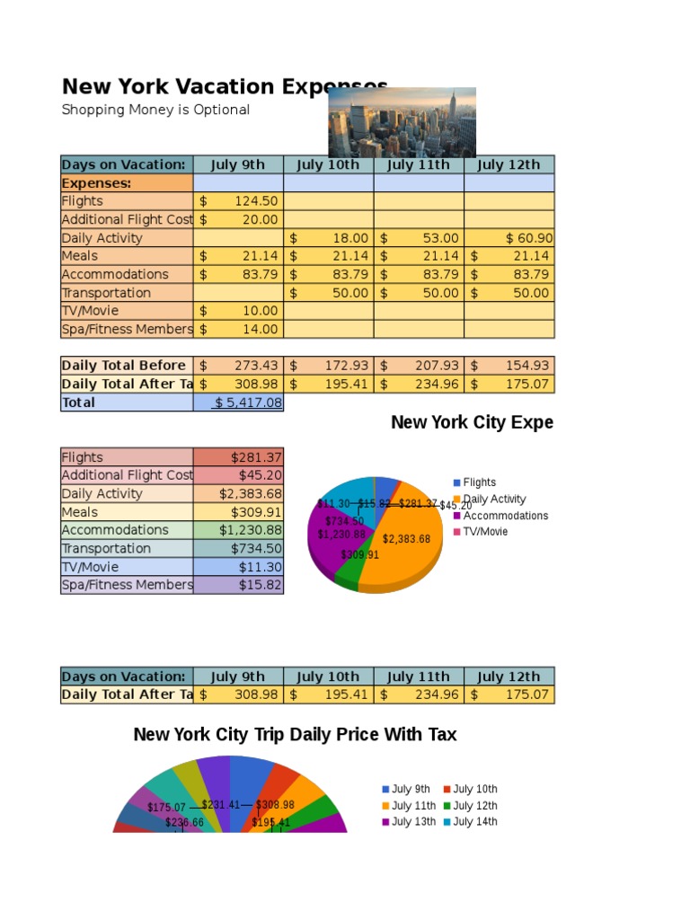 Expenses Sheet 1 | PDF