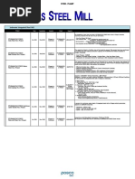 ANSI/API 5CRA Specification Errata | PDF | Technology & Engineering