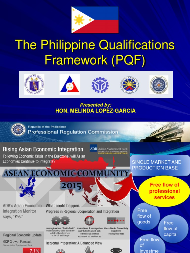 Philippine Qualification Framework - ASEAN Qualification Framework For ...