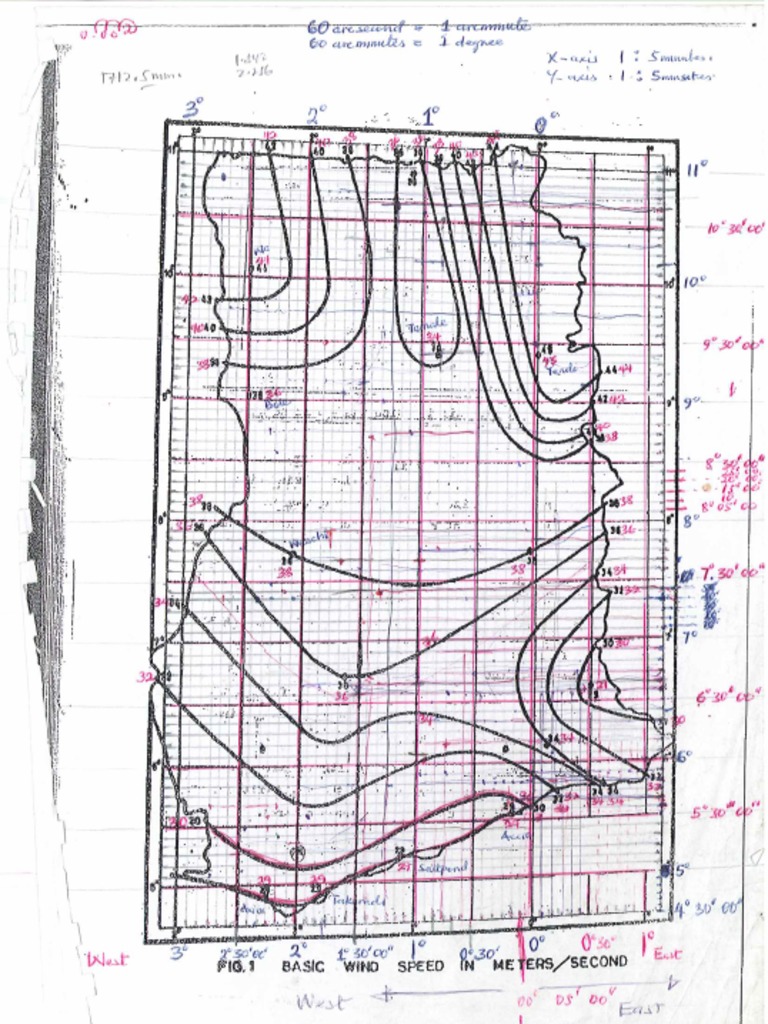 Ghana Wind Speed | PDF