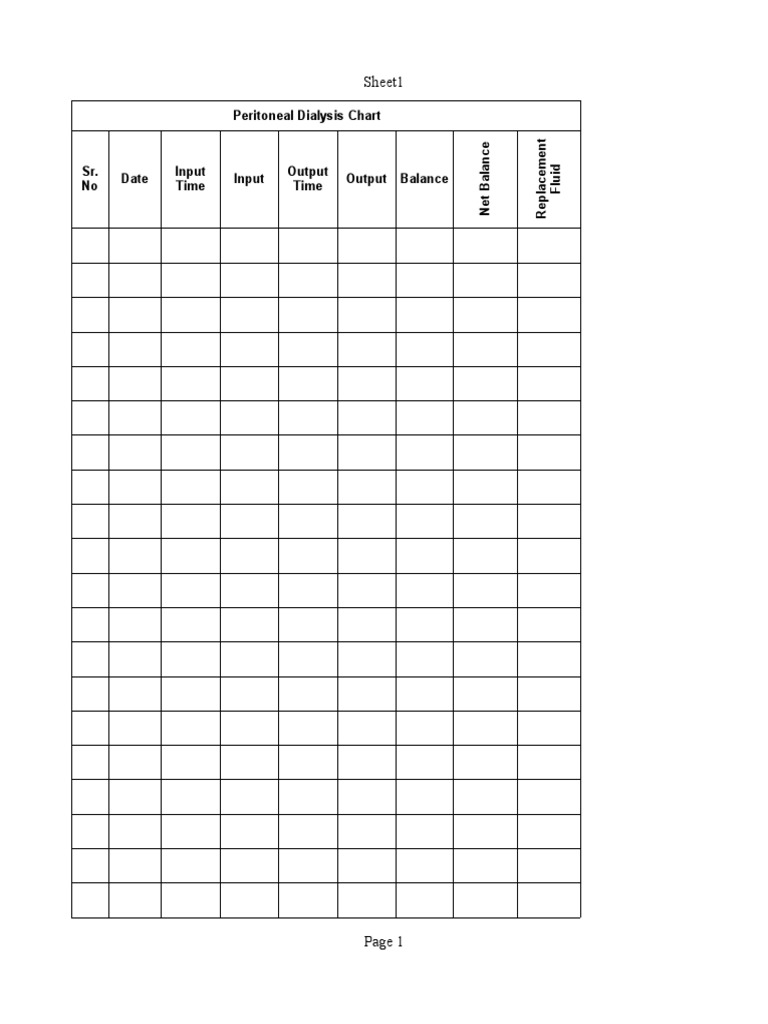 Sheet1: Peritoneal Dialysis Chart | PDF