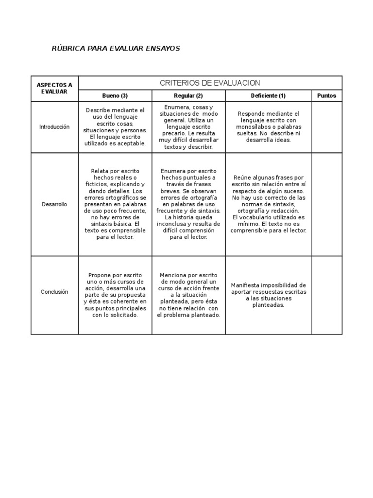 Rubrica para Evaluar Ensayos | PDF