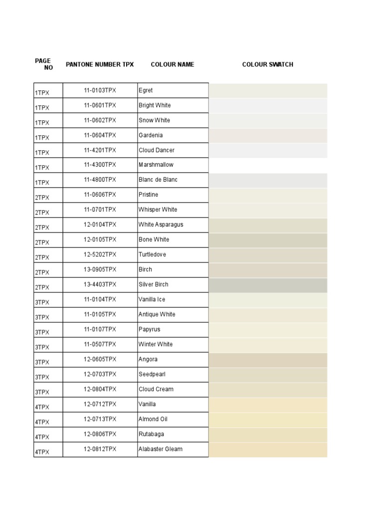 Tpx Pantone Color Chart