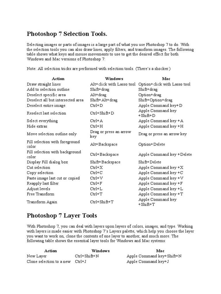 Photoshop 7 Shortcut Keys Guide | PDF | Adobe Photoshop | Computing ...