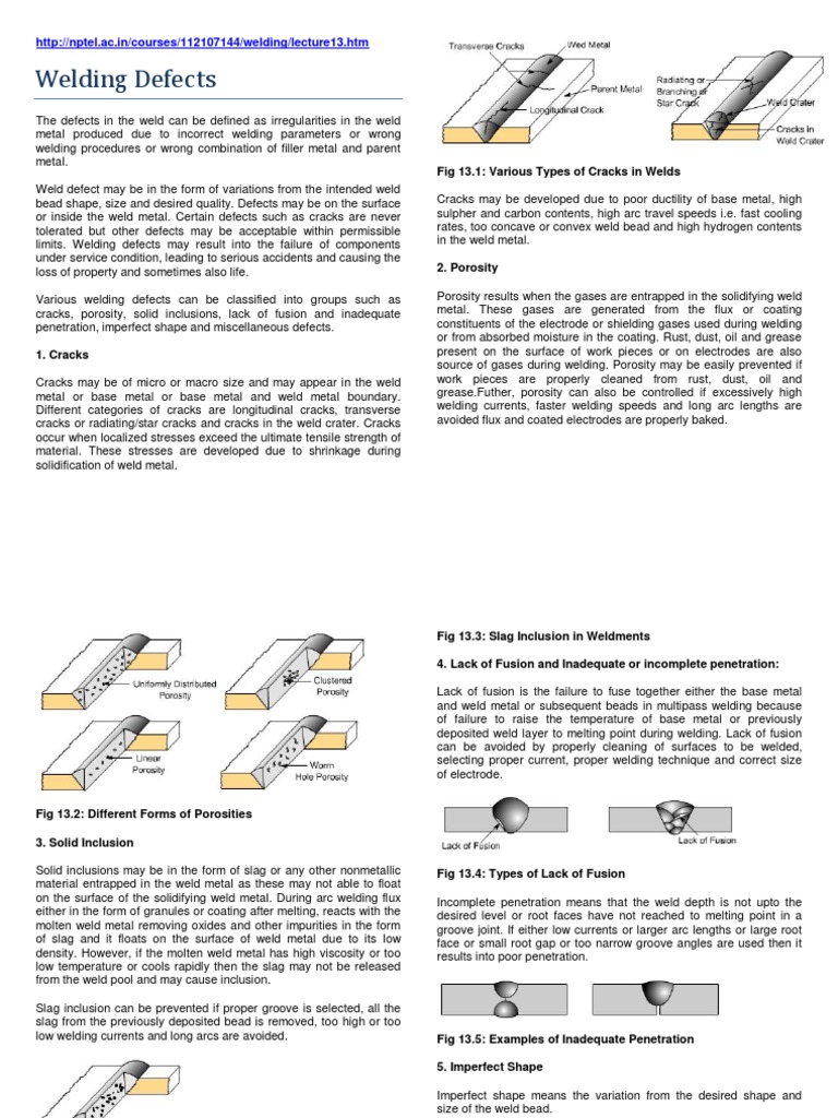 Part-C Defects - Nptel PDF | PDF | Casting (Metalworking) | Welding