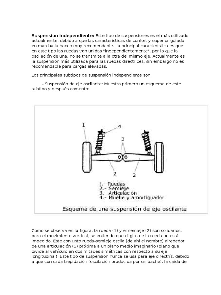 Suspensión Rígida Diaposss | PDF | Suspensión (Vehículo) | Eje