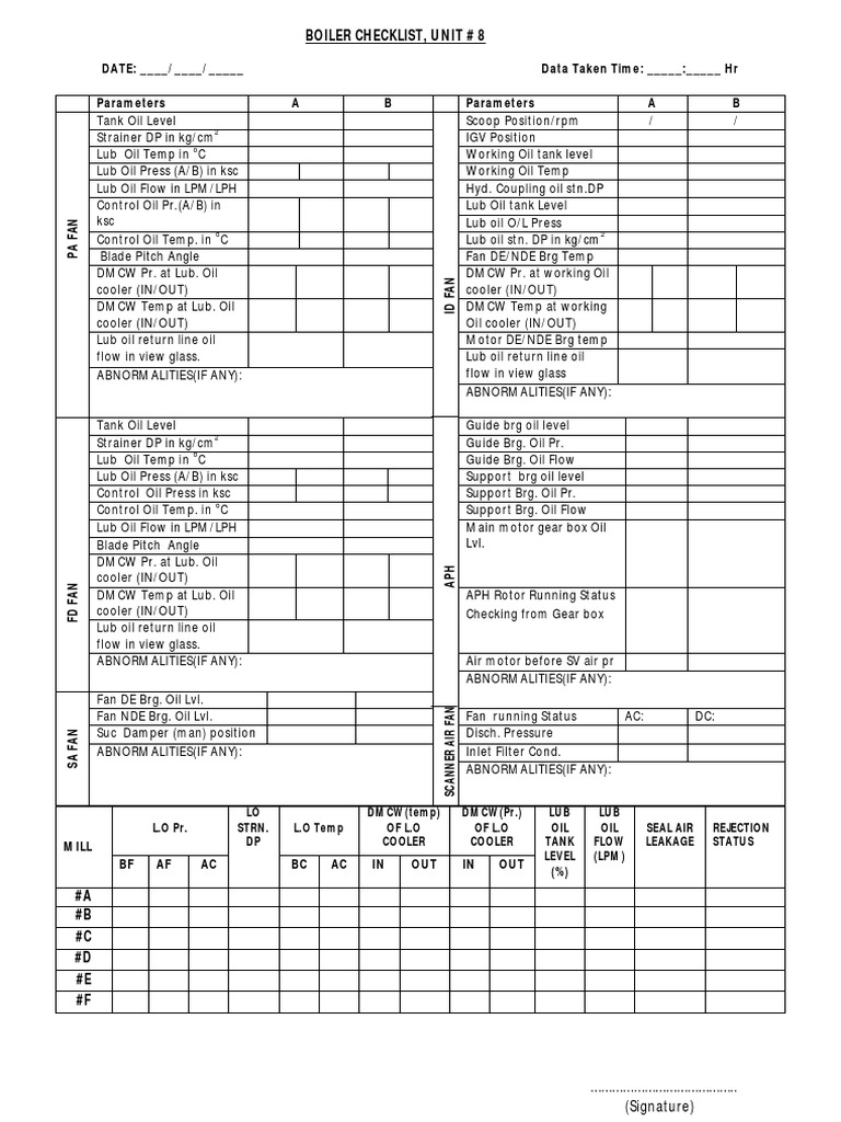 Boiler Checklist, Unit # 8 | PDF