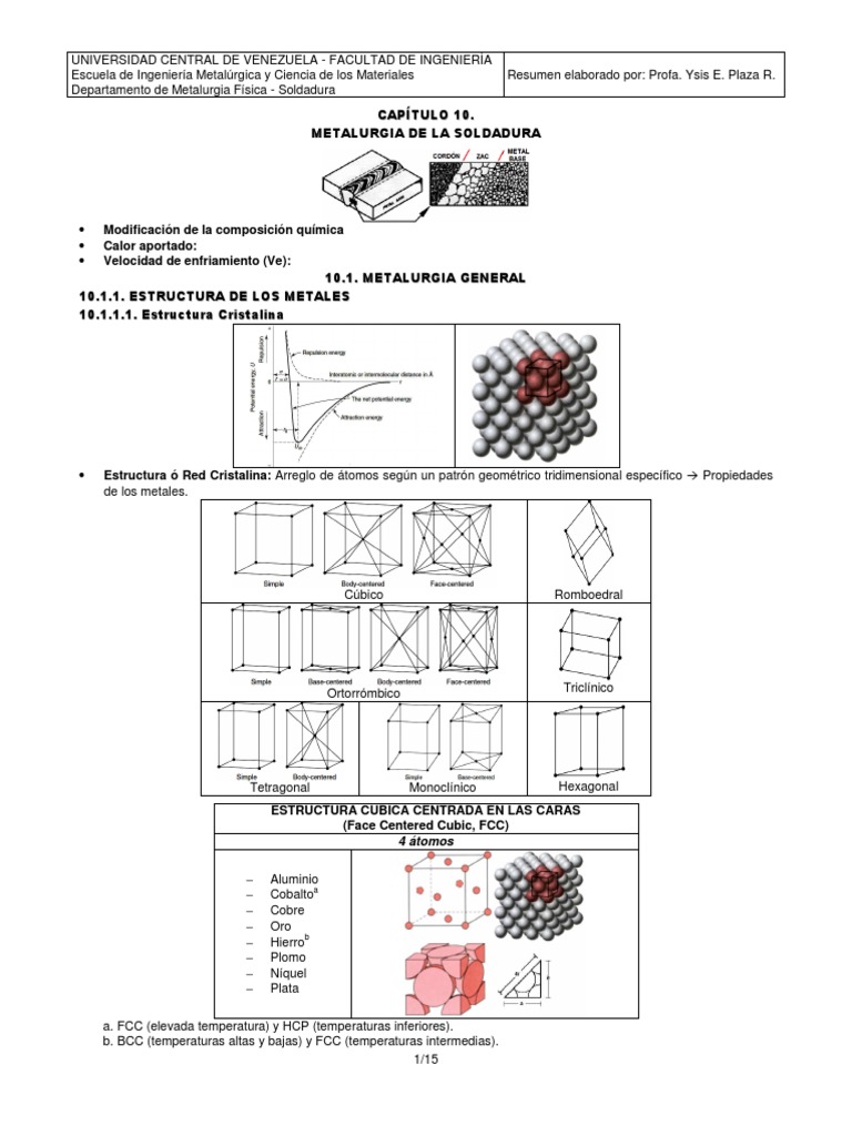 CAPÍTULO 10. - Metalurgia de La Soldadura | Descargar gratis PDF | Soldadura | Construcción