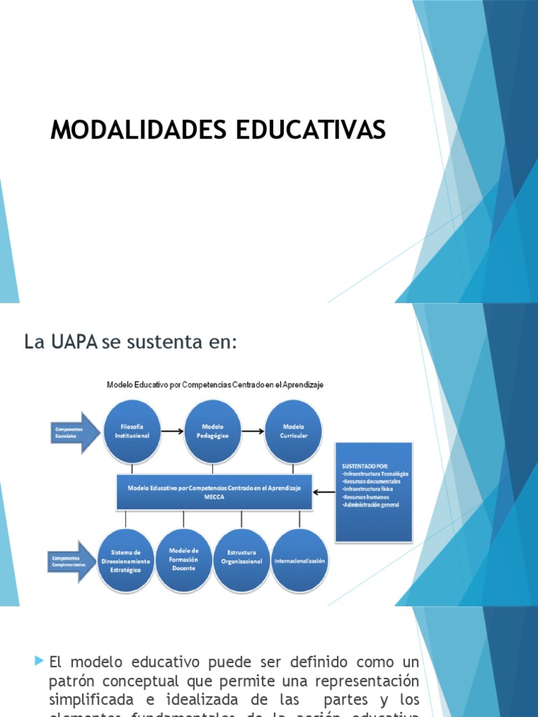 Modalidades Educativas en la UAPA | PDF | Educación a distancia ...