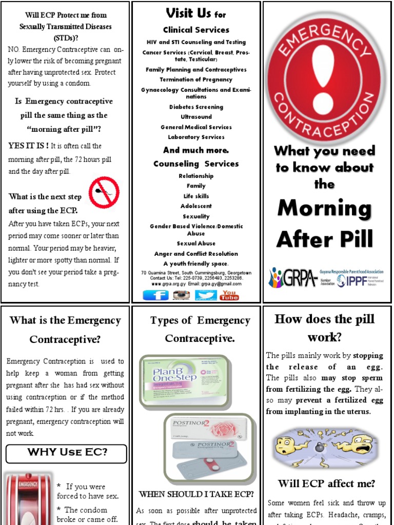 Emergency Contraceptive Guide | PDF | Self-Improvement | Wellness
