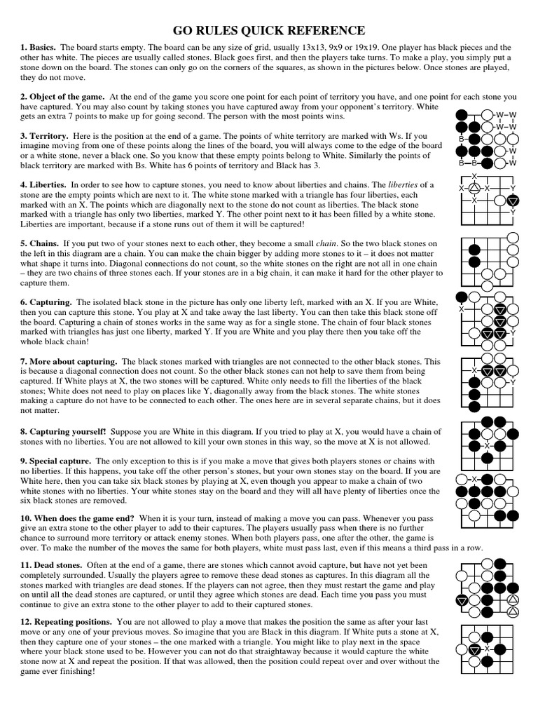 Go Rules Quick Reference: W W W W | PDF | Abstract Strategy Games ...
