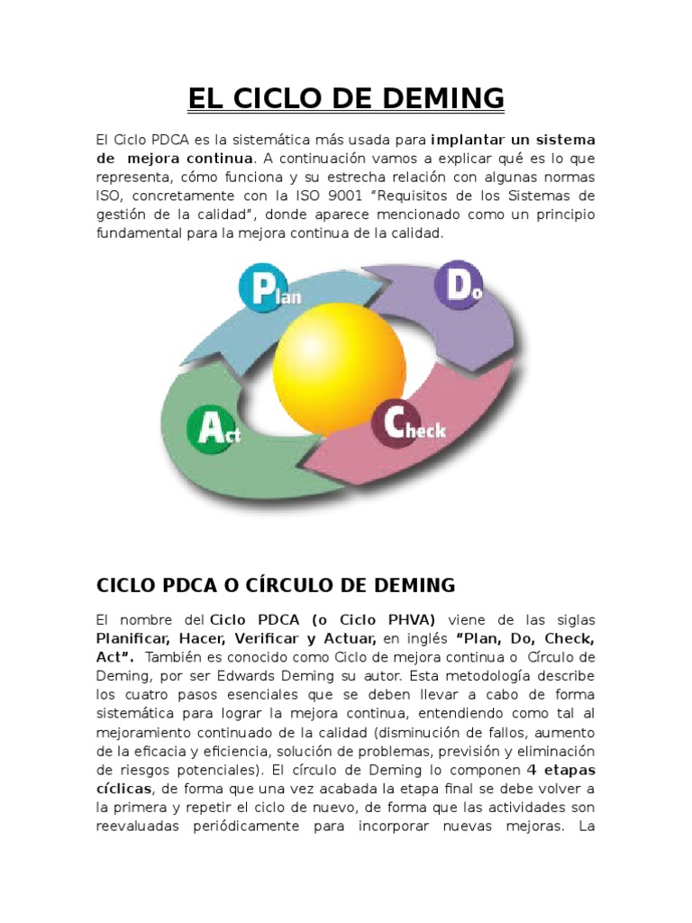 Ciclo PDCA: Mejora Continua Empresarial | PDF | Ciencia y Tecnología ...