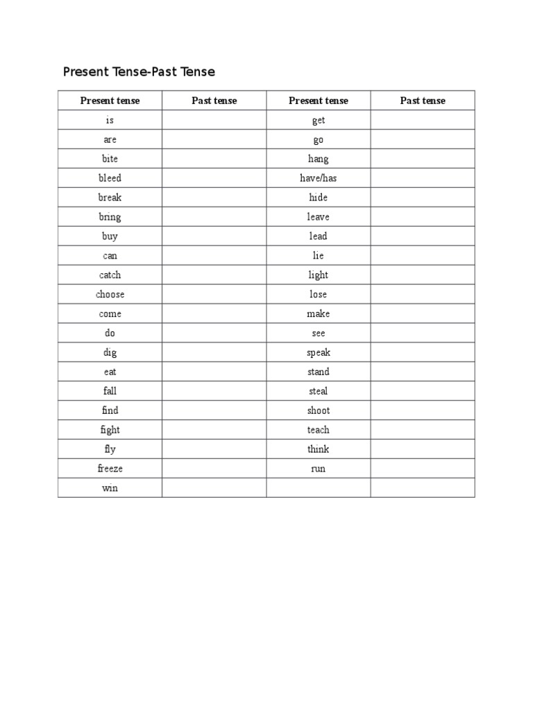 Tense Comparison: Present and Past | PDF